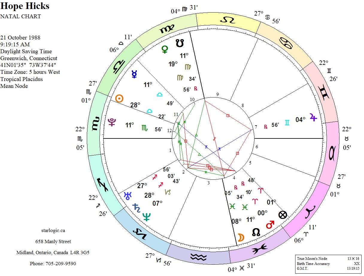 A “Perry Mason Moment” in the Trump Trial | cdsmiller17