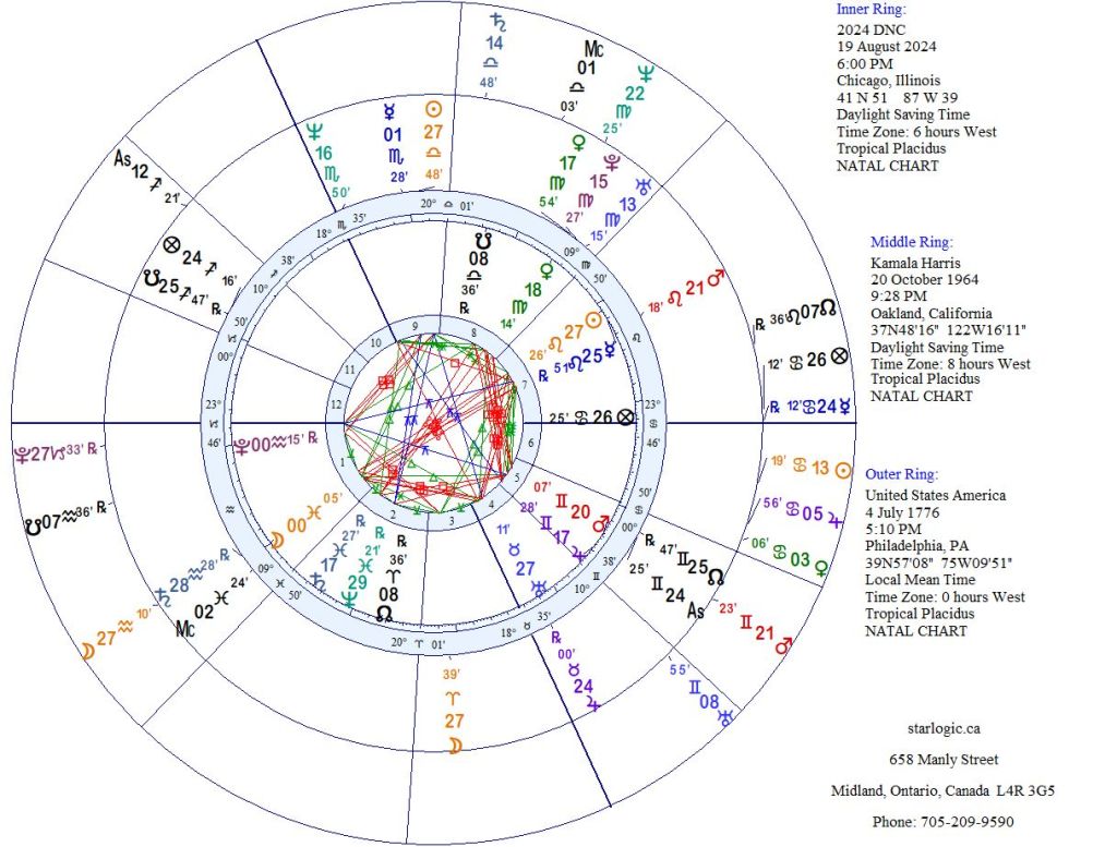 cdsmiller17 | Sharing Christopher Miller's Work